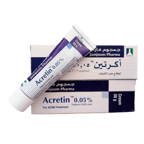 Hind | Crème Acretin - Traitement efficace acné | Hiind. – Cosmétiques ...